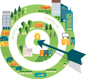 SmartAddresser | USPS® Certified Postal Software